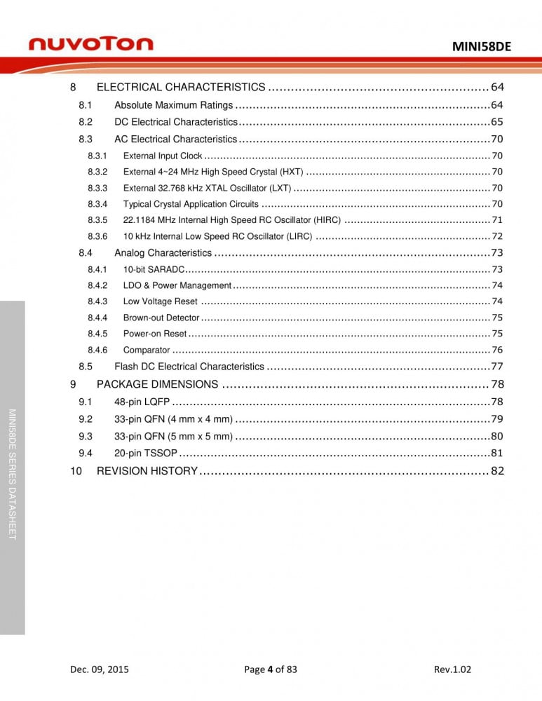 MINI58ZDE datasheet page 4