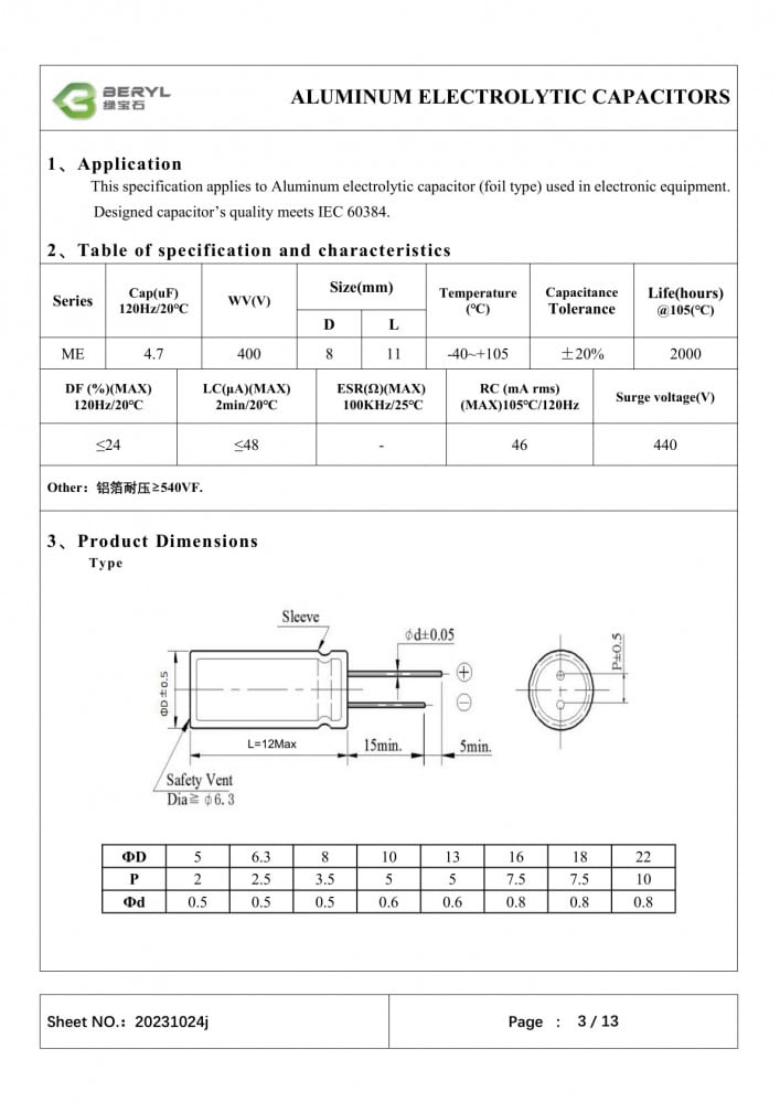 BERYL datasheet page 3