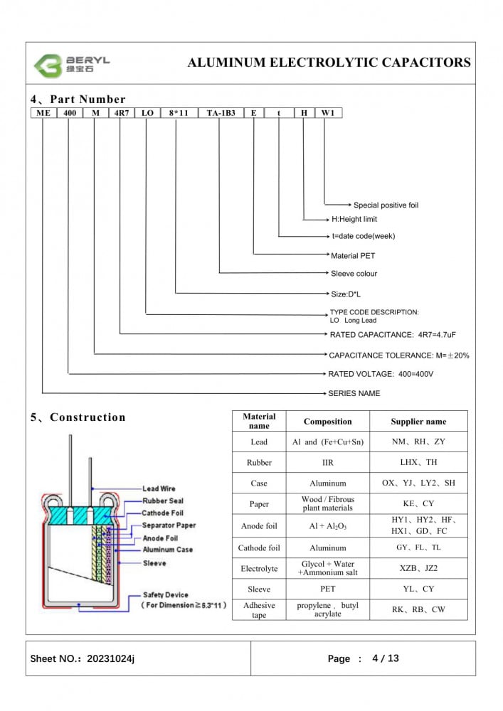 BERYL datasheet page 4