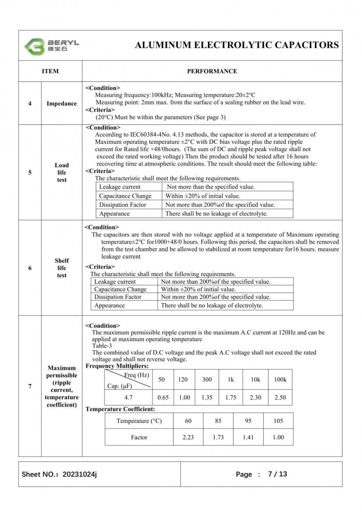 BERYL datasheet page 7