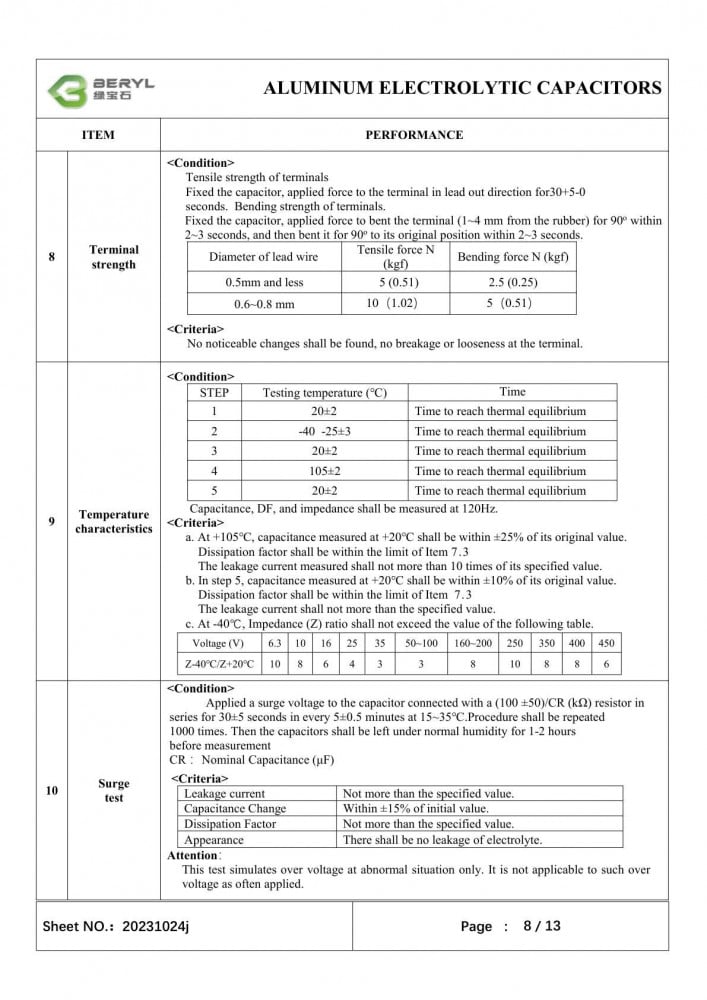 BERYL datasheet page 8