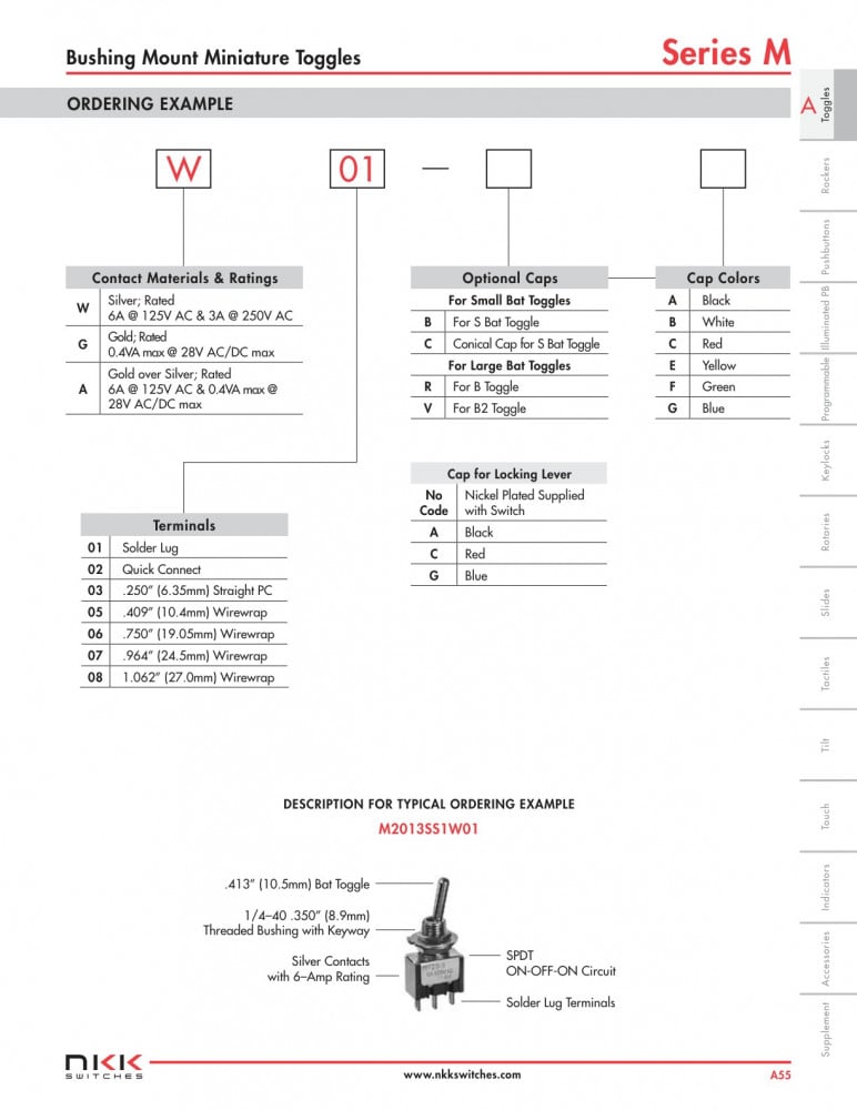NKK M Series datasheet page 4