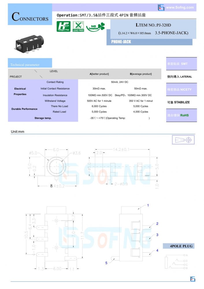 SOFNG PJ-320D technical document page 1