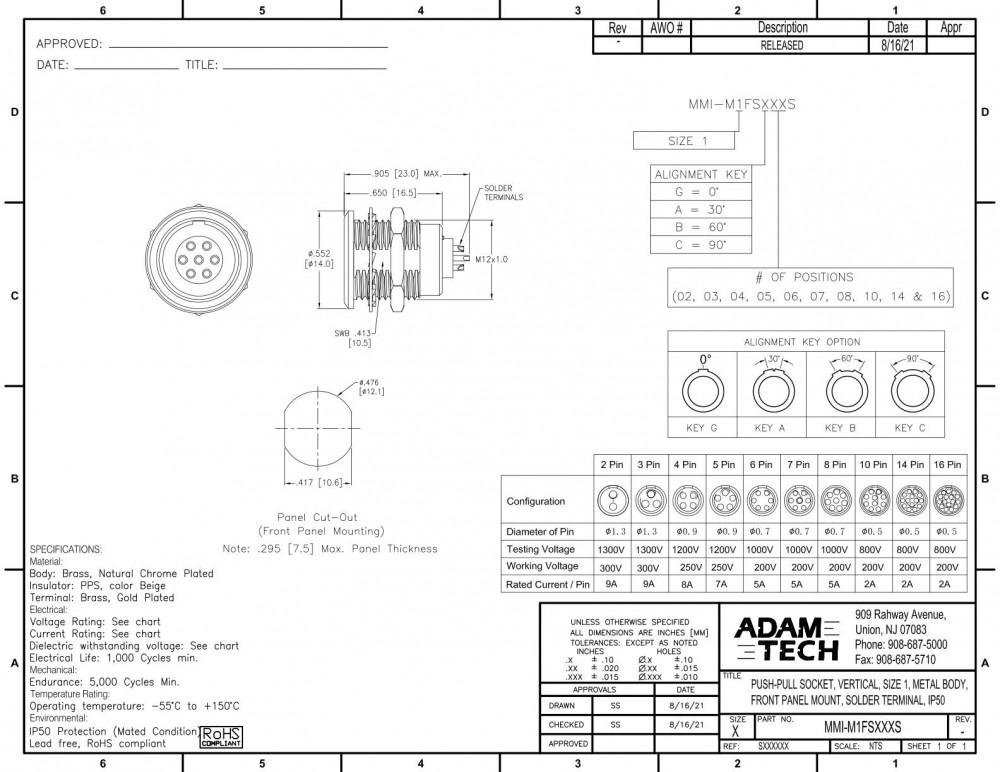 ADAM TECH MMI-M1FSXXXS product specification drawing