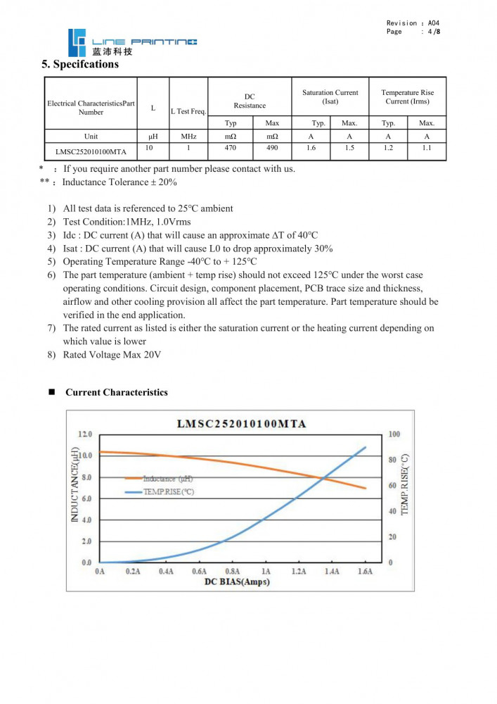 LMSC252010100MTA datasheet page 4