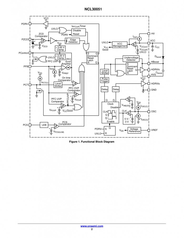 NCL30051 document page 2