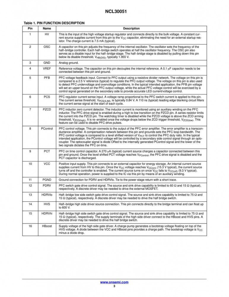 NCL30051 document page 3