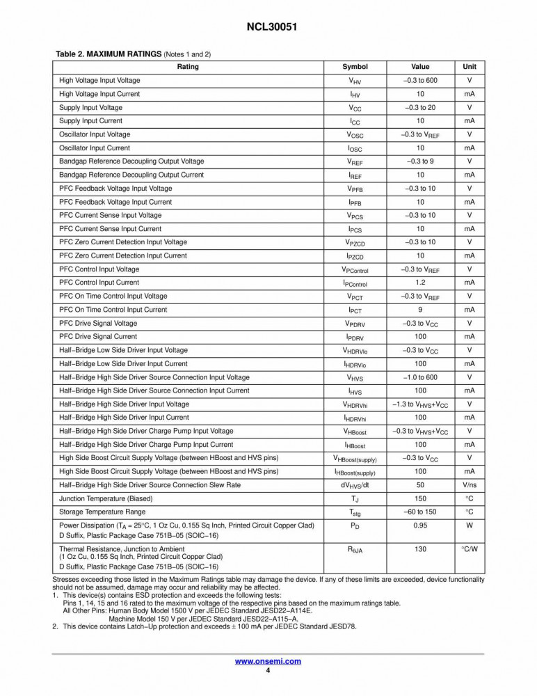 NCL30051 document page 4