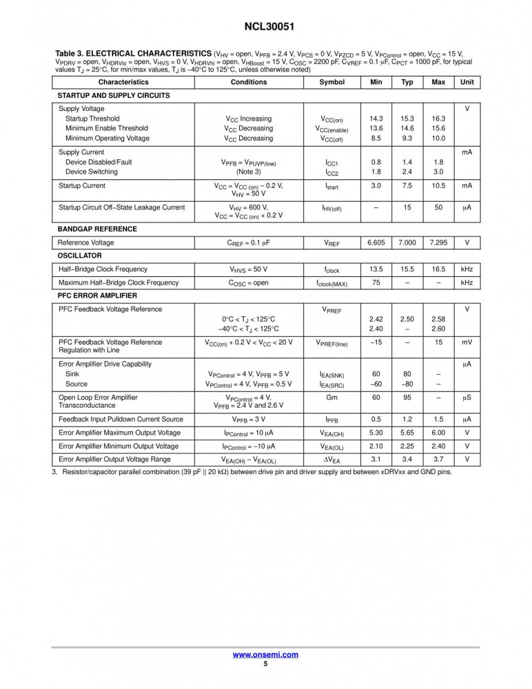 NCL30051 document page 5
