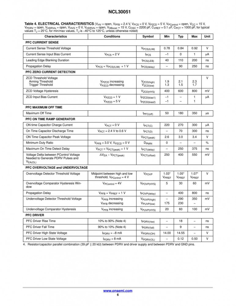 NCL30051 document page 6