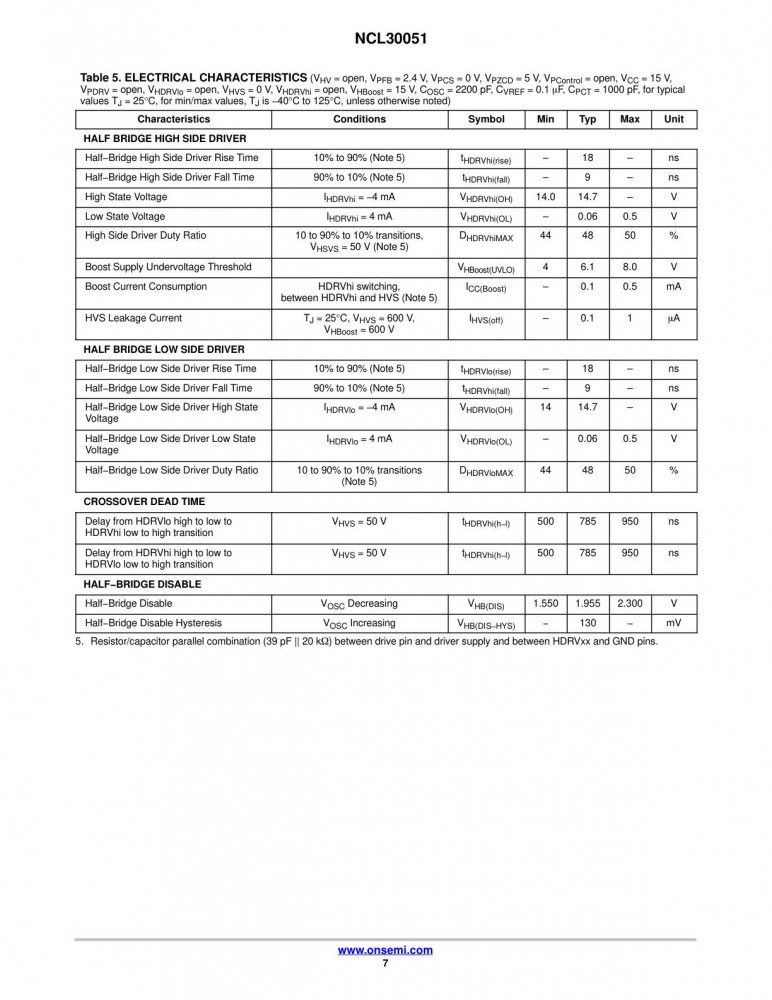 NCL30051 document page 7