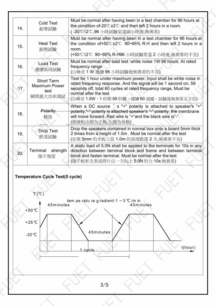 FS15MS0810-H3.8 specification page 4
