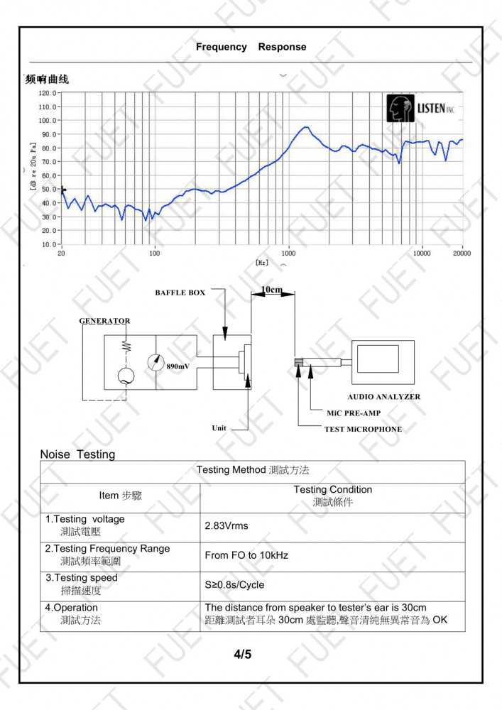 FS15MS0810-H3.8 specification page 5