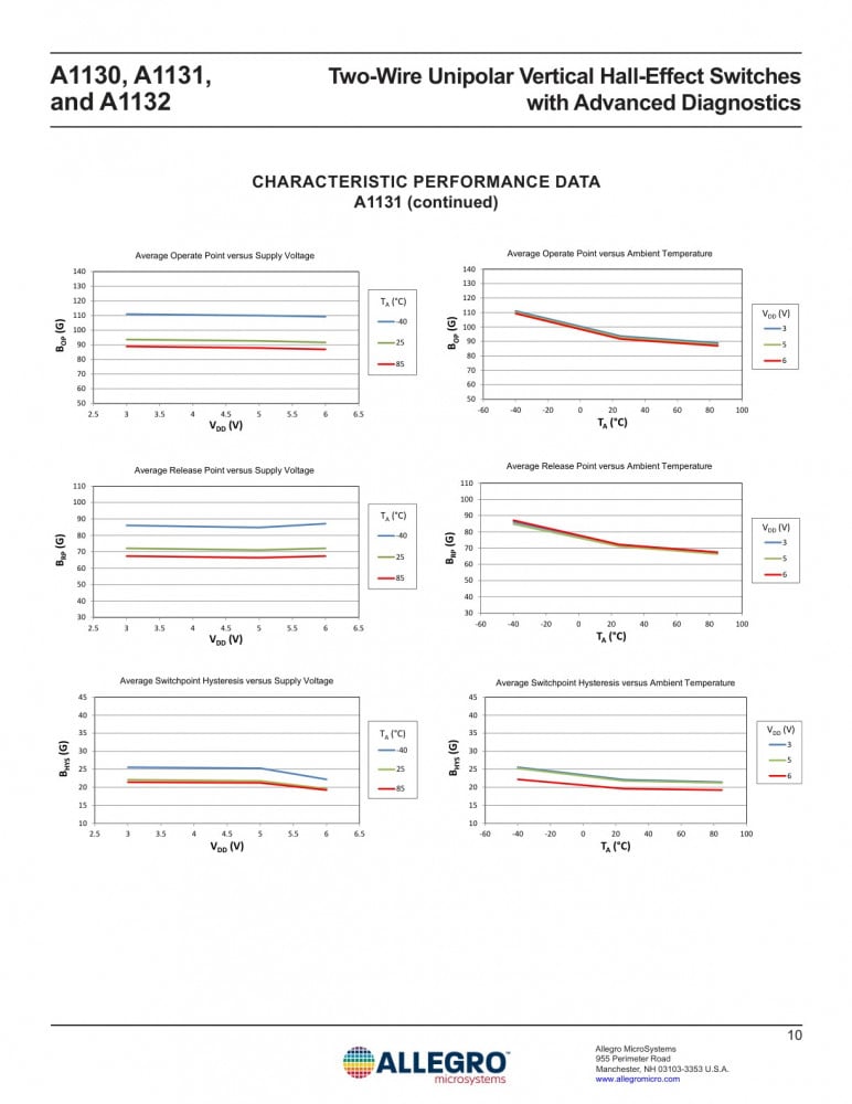 A1131ELHLX-T datasheet page 10