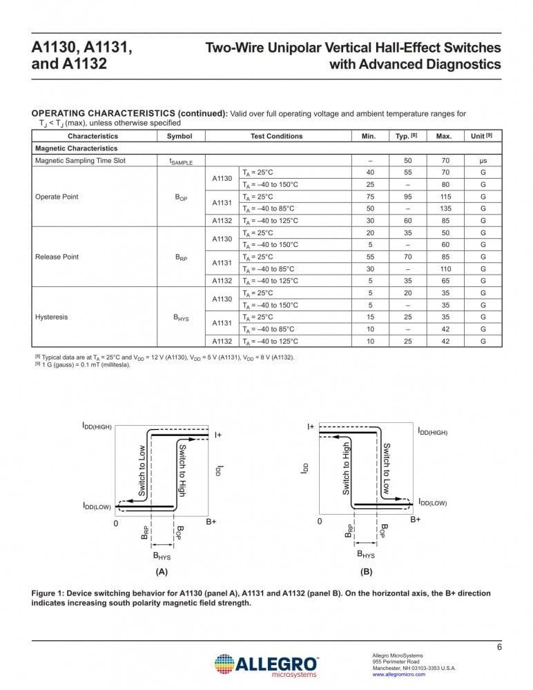 A1131ELHLX-T datasheet page 6
