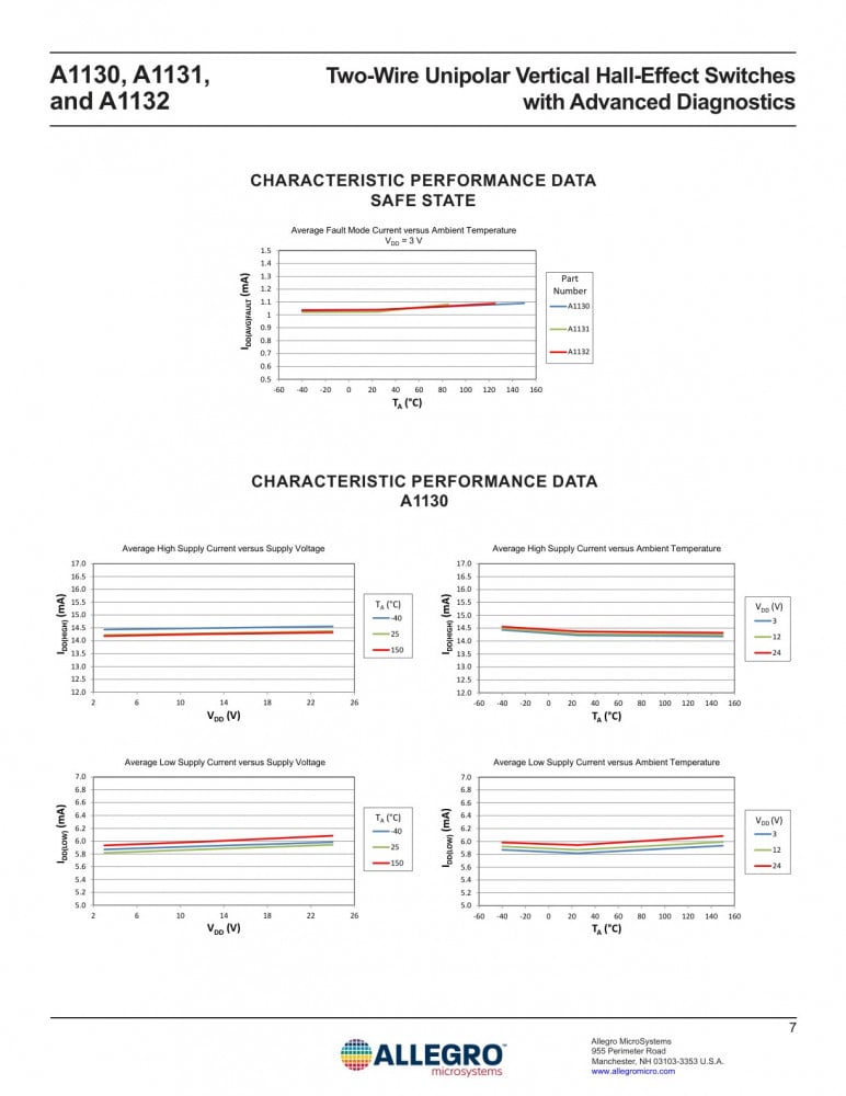 A1131ELHLX-T datasheet page 7