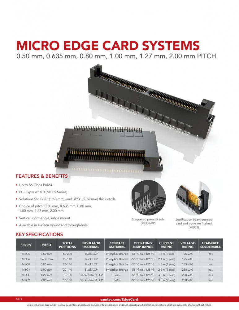 Samtec MEC1 technical document page 1