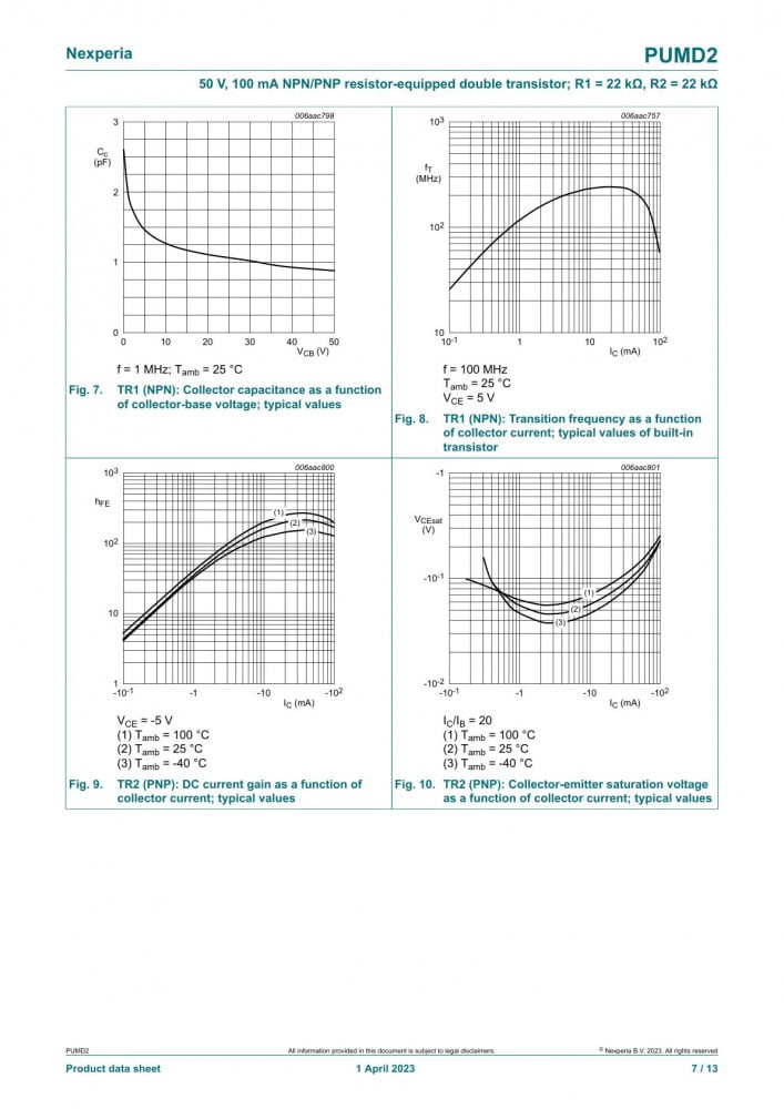 PUMD2 datasheet page 7