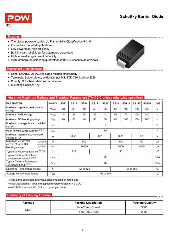 PDW SS14 datasheet page 1