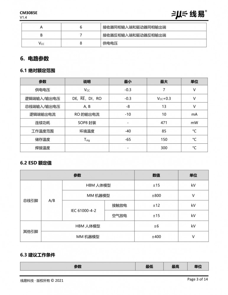 CM3085E datasheet page 3