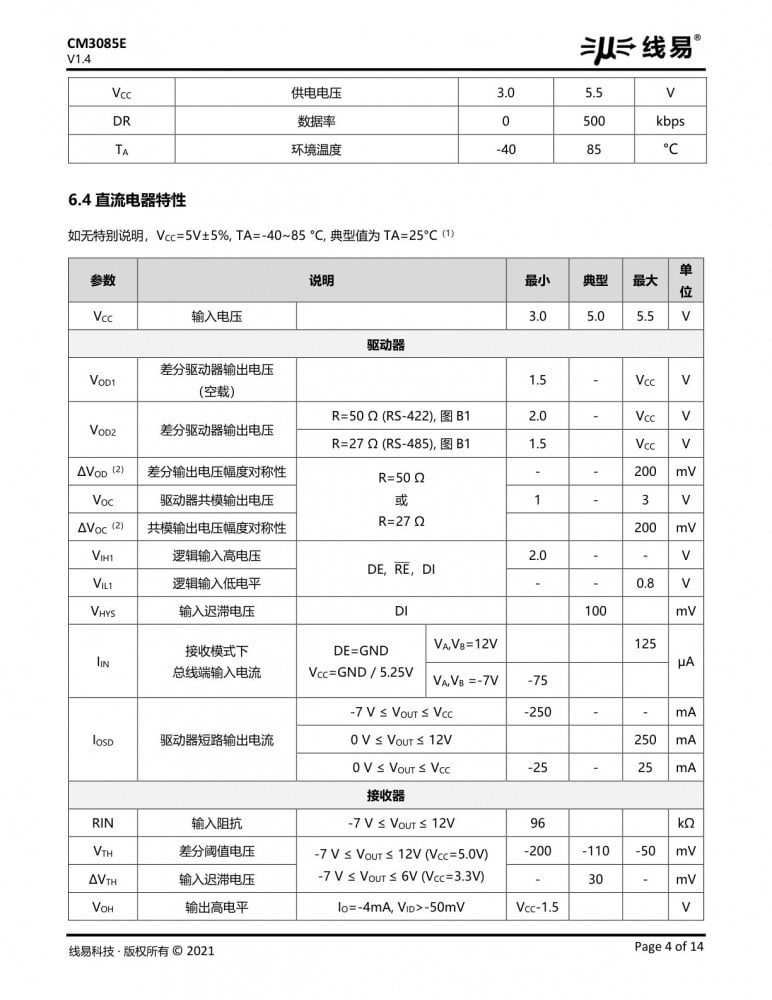 CM3085E datasheet page 4
