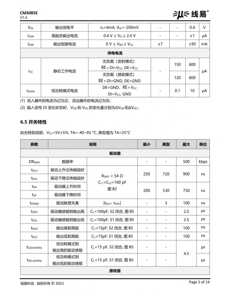 CM3085E datasheet page 5