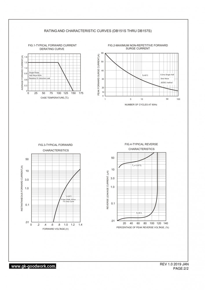 GOODWORK DB157S datasheet page 2