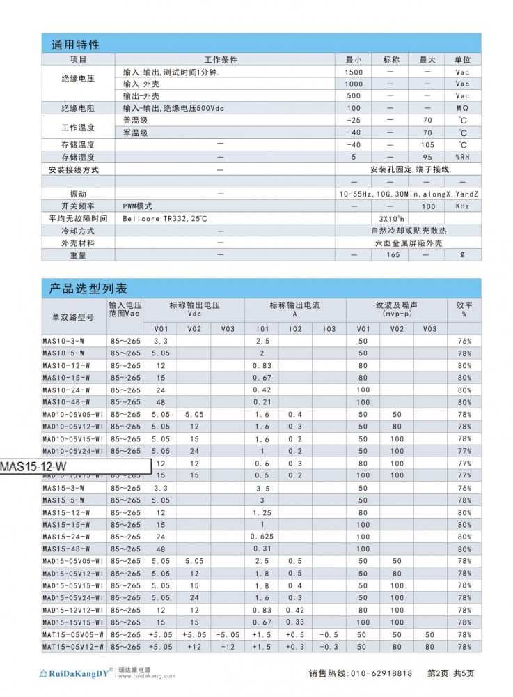 MAS15-24-W datasheet page 2