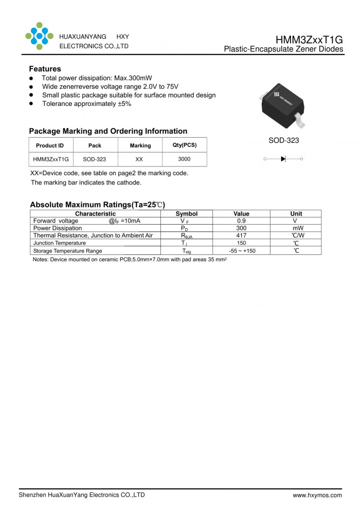 HMM3Z15VT1G datasheet page 1