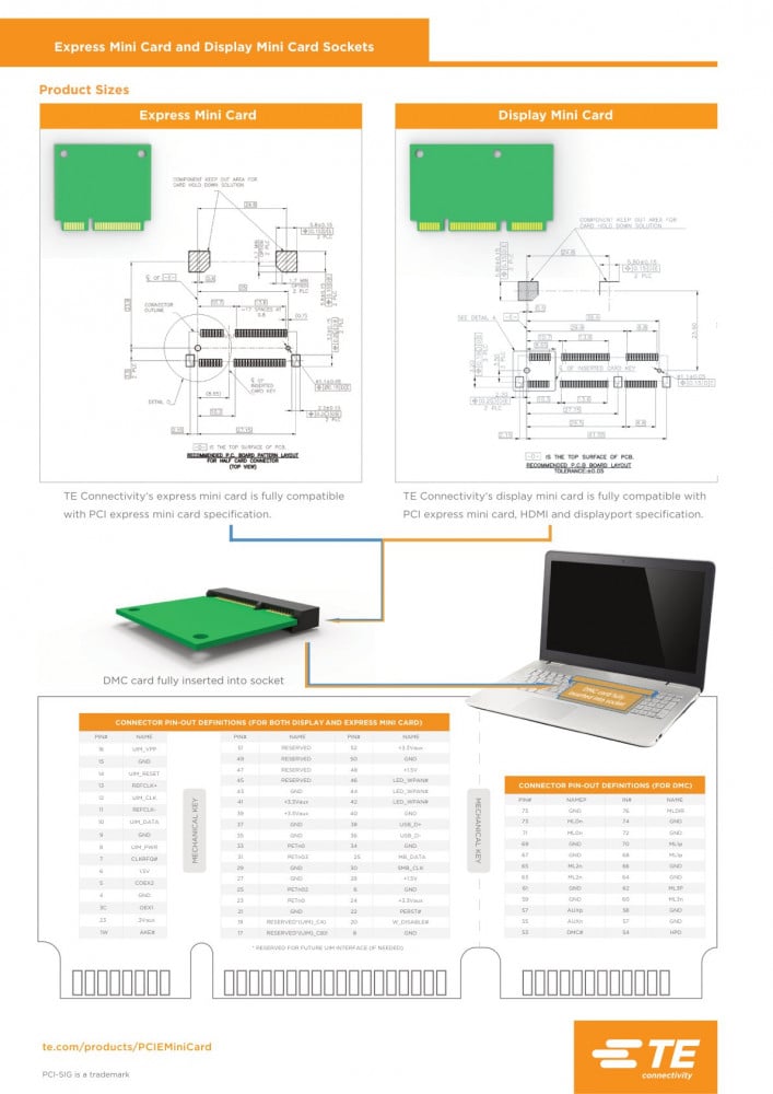 TE Connectivity Express Mini Card socket guide page 2