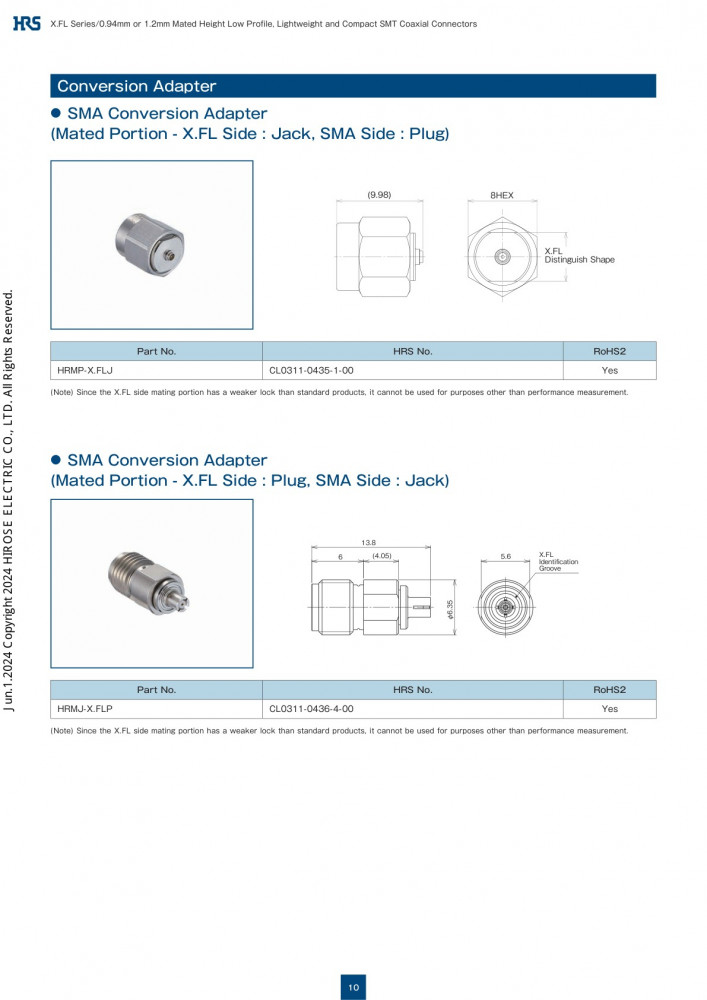 HRS X.FL documentation page 10