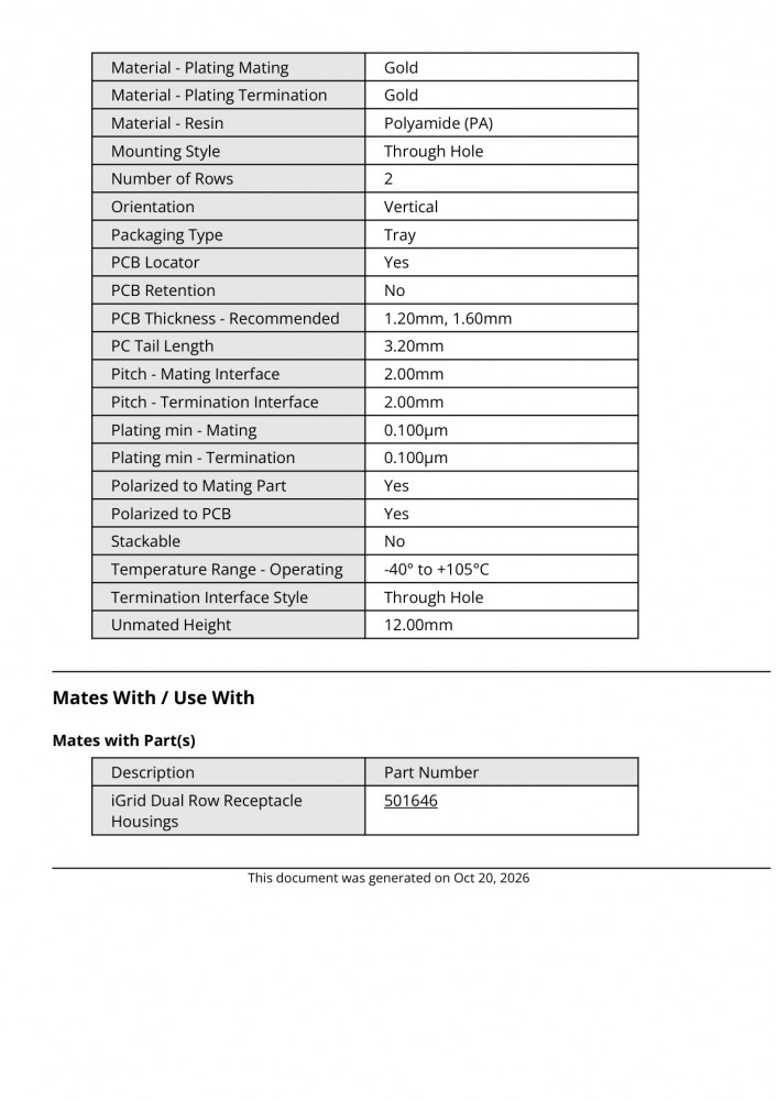 Technical document page 3 for product 5030911421