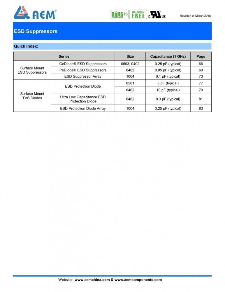 AEM MF Series technical document page 4
