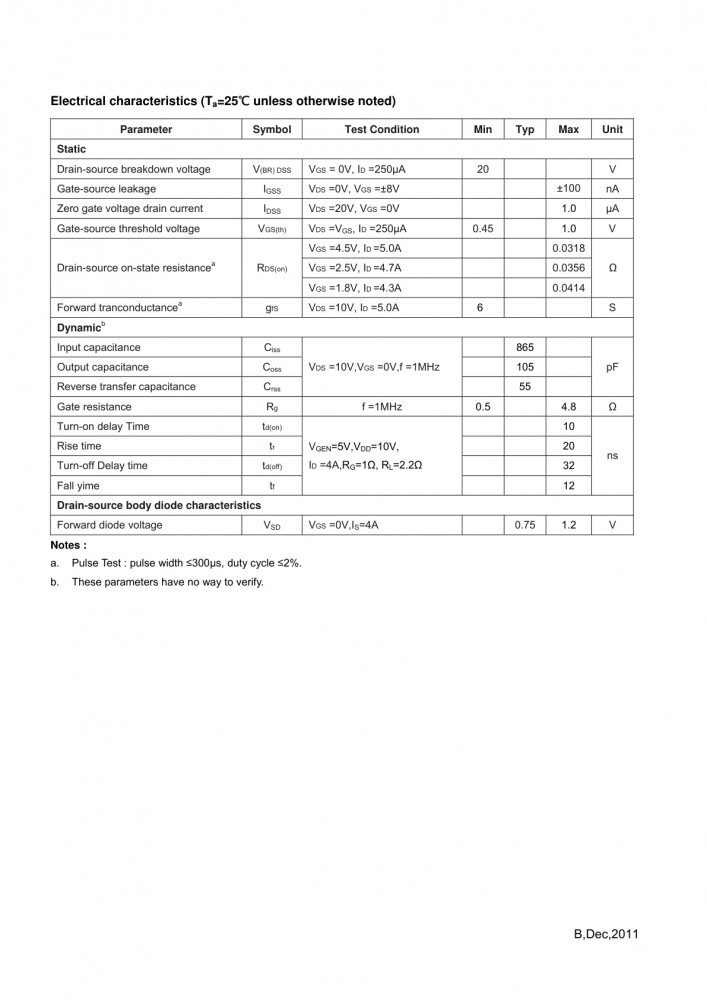 CJ2312 datasheet page 2