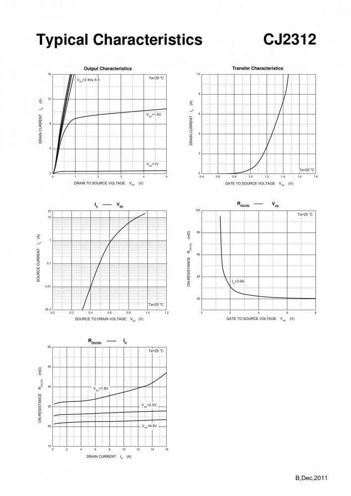 CJ2312 datasheet page 3