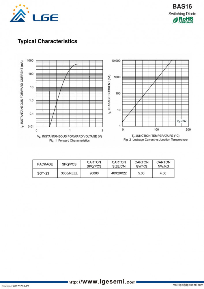 LGE BAS16 datasheet page 2