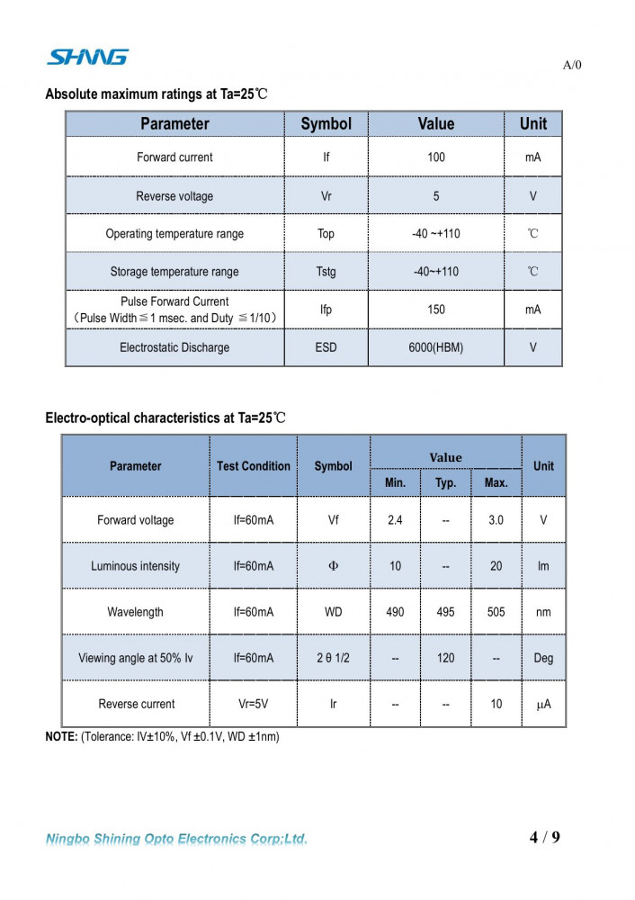 SN-NE2835PACAG-Z datasheet page 4