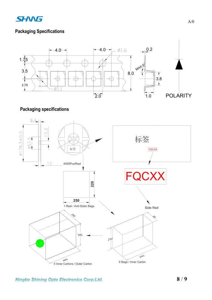 SN-NE2835PACAG-Z datasheet page 8