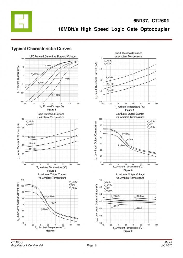 6N137(SL)(T1) datasheet page 6