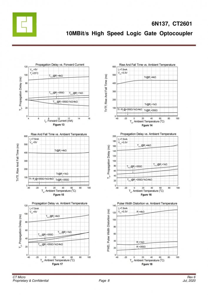 6N137(SL)(T1) datasheet page 8