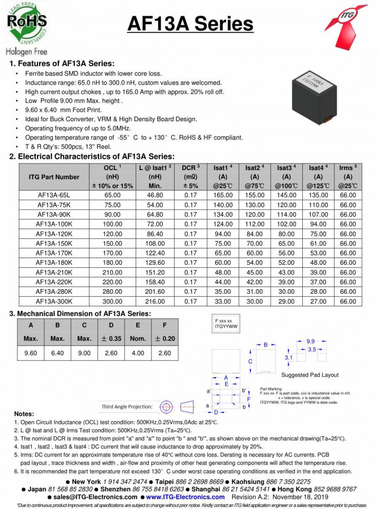 AF13A technical document page 1