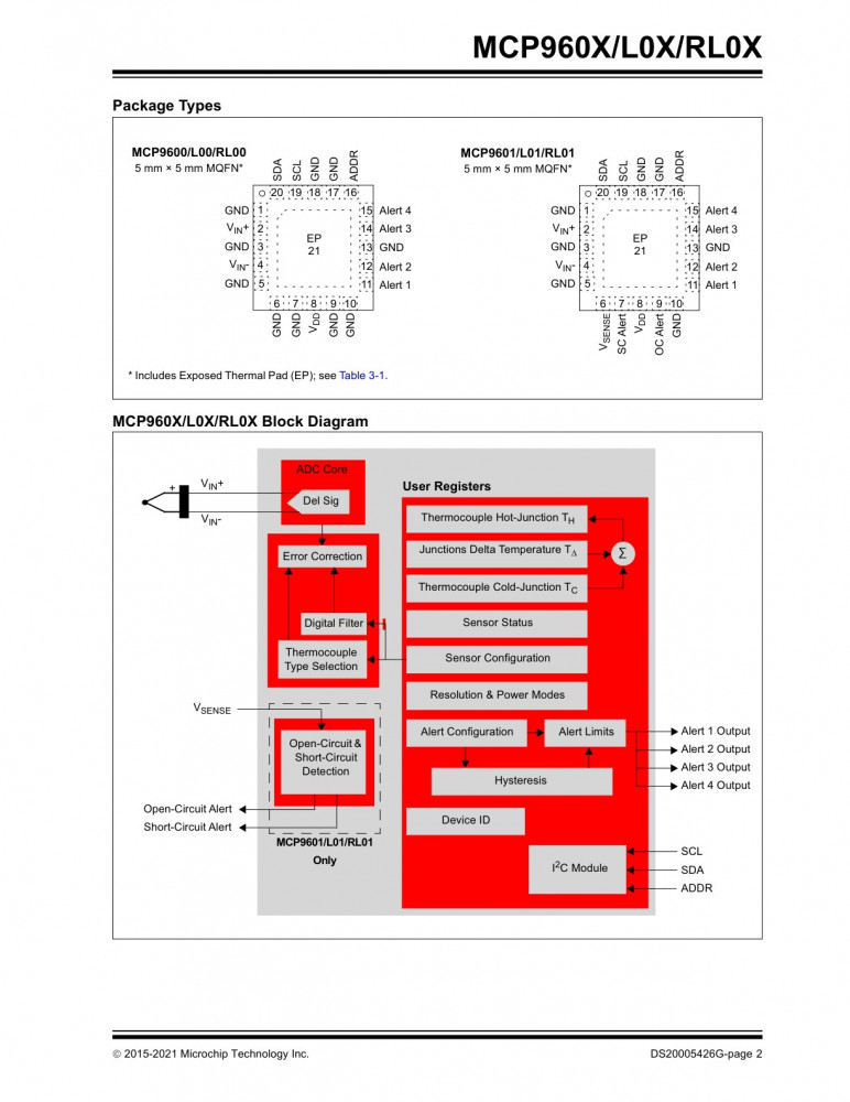 MCP9601 datasheet page 2