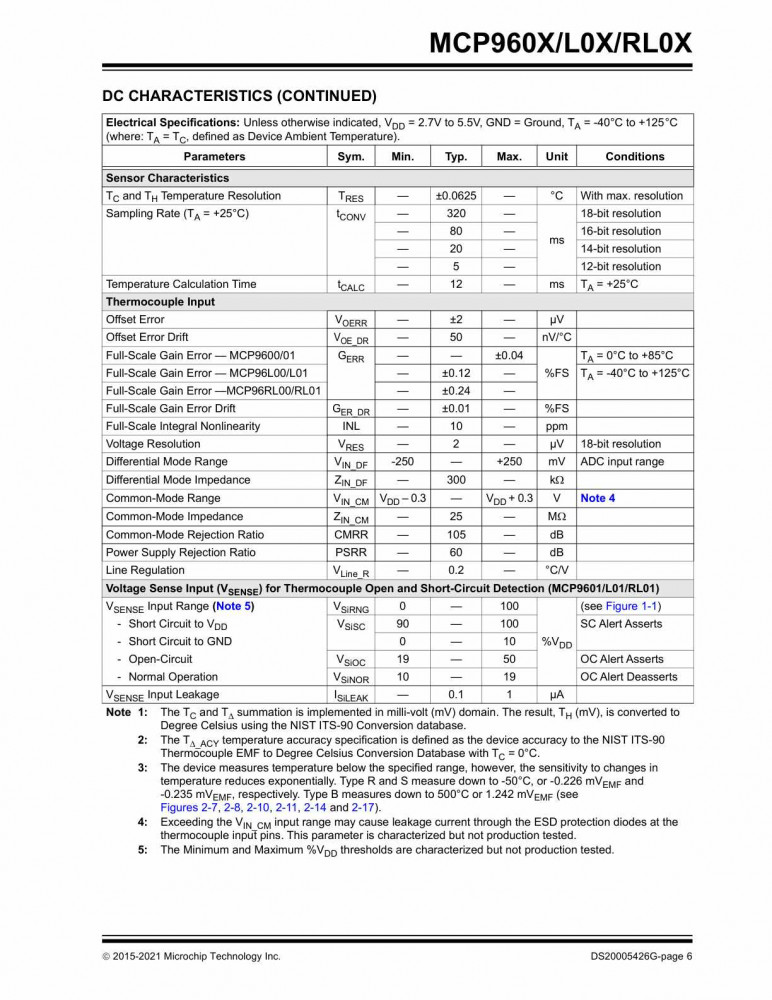 MCP9601 datasheet page 6