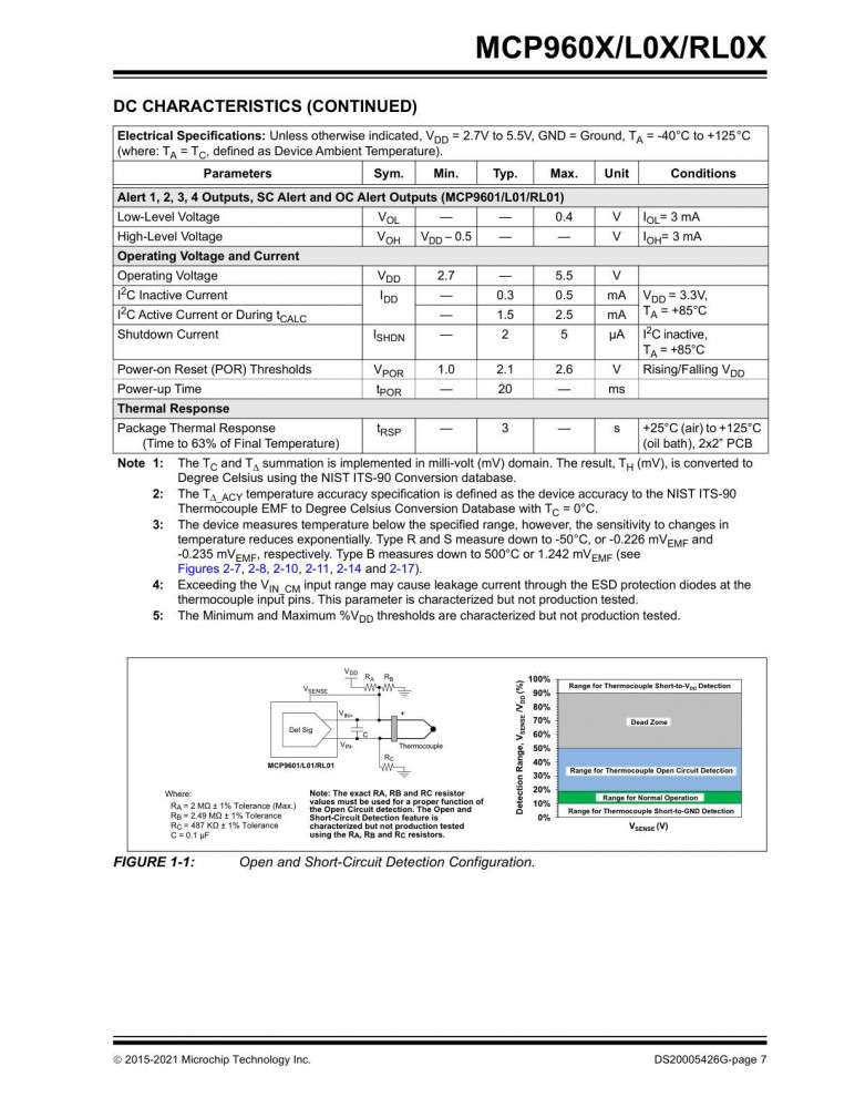 MCP9601 datasheet page 7