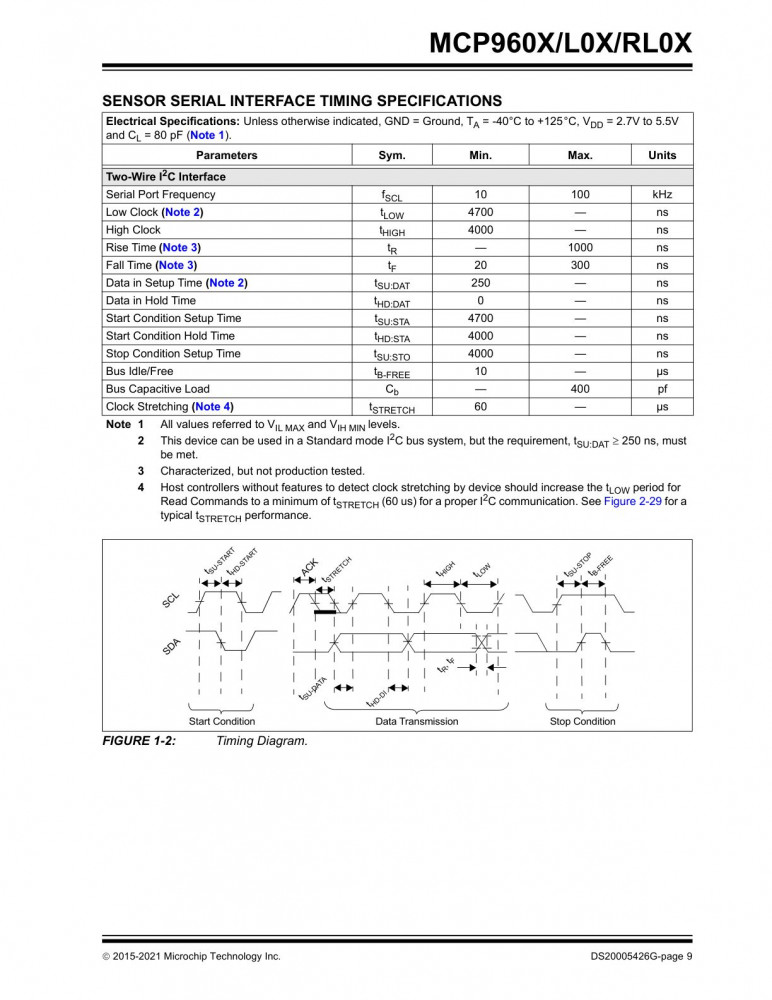 MCP9601 datasheet page 9