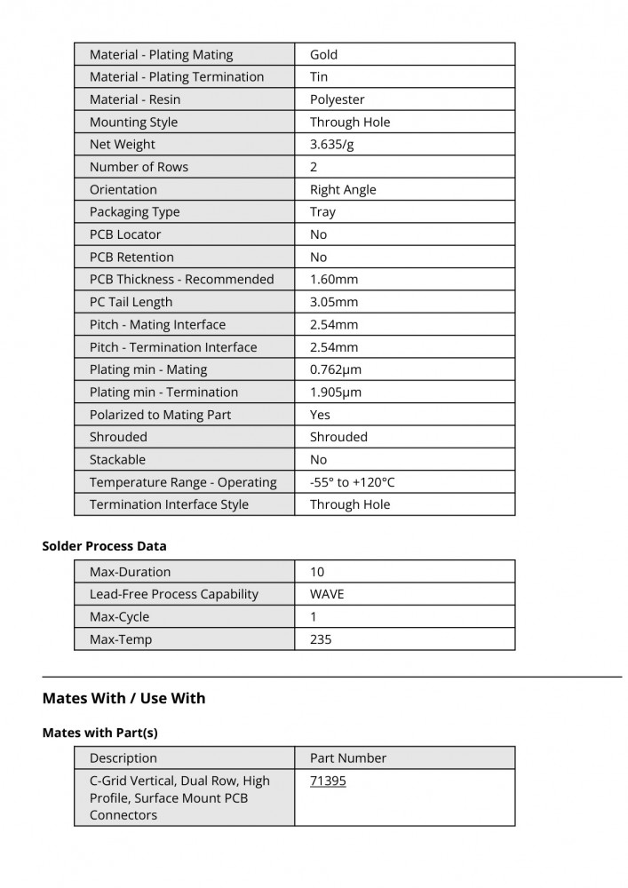 Product document page 3