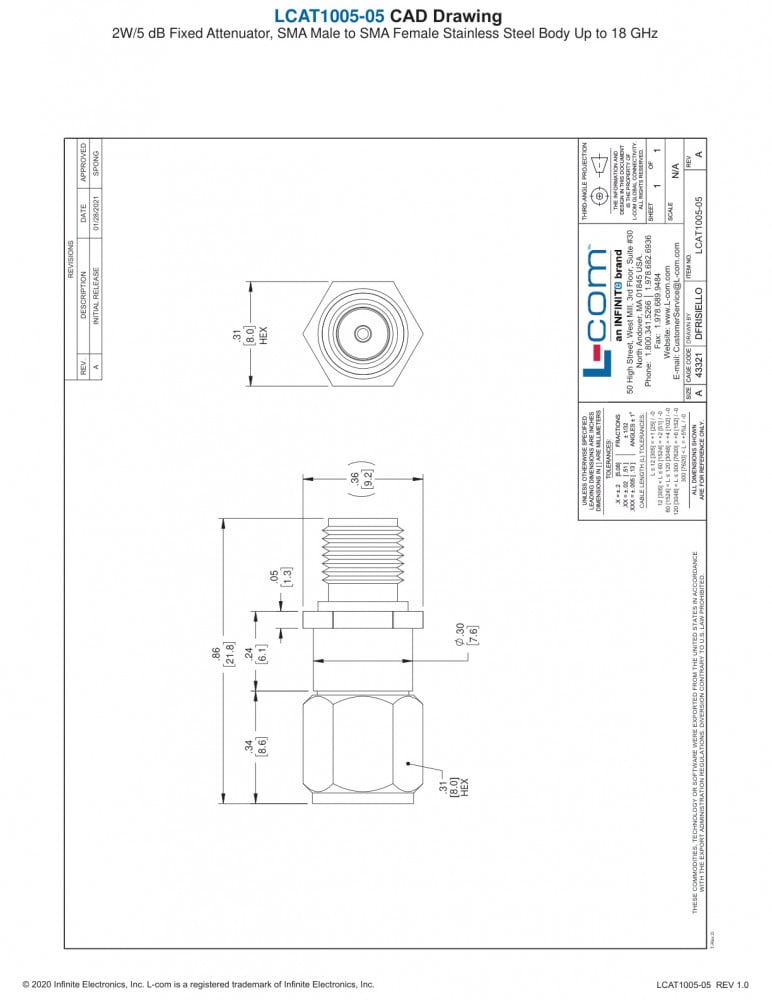 LCAT1005-05 datasheet page 3