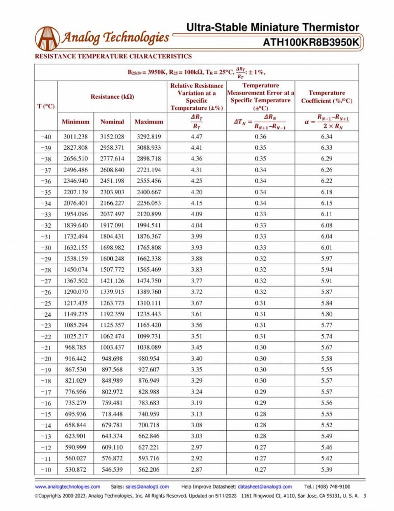 ATH100KR8B3950K technical document page 3