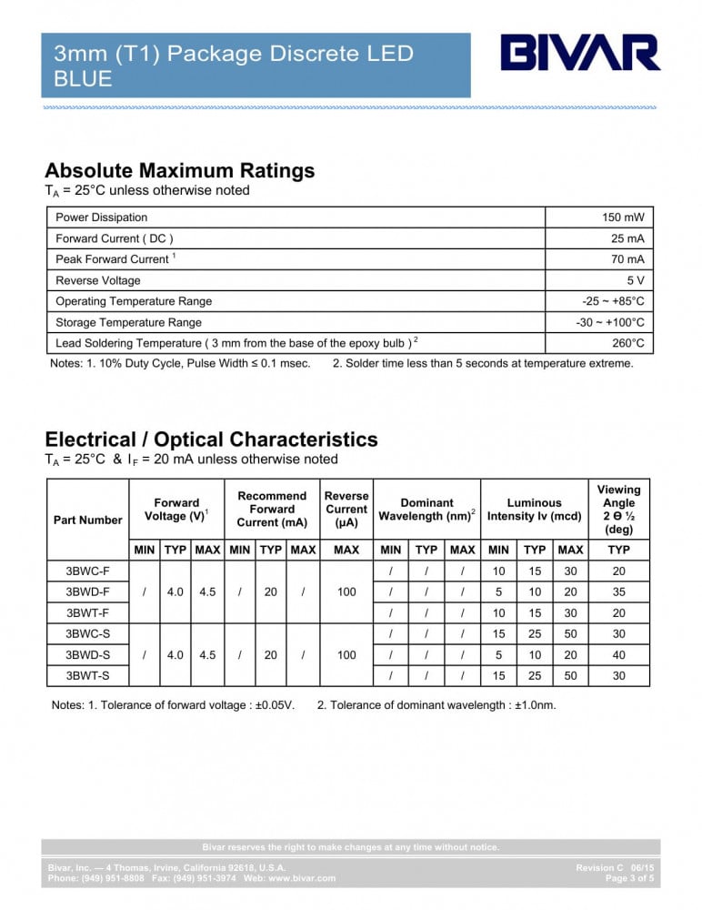 BIVAR 3BWD datasheet page 3