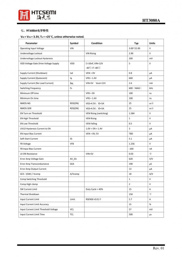 HT3080ARQZ datasheet page 3